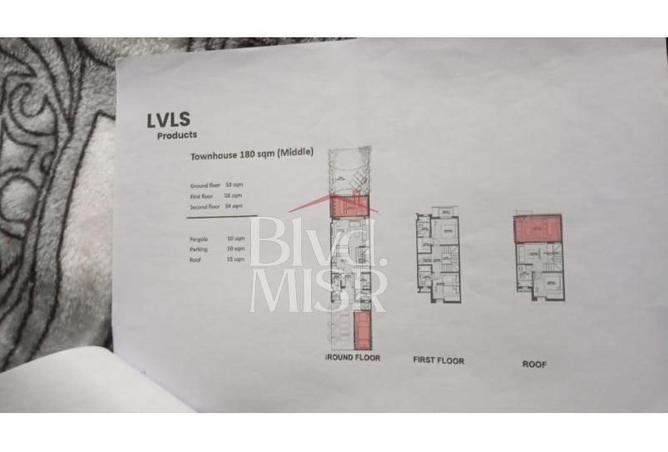 Townhouses for sale in LVLS By Mountain View - 64 townhouses for sale | Property Finder Egypt